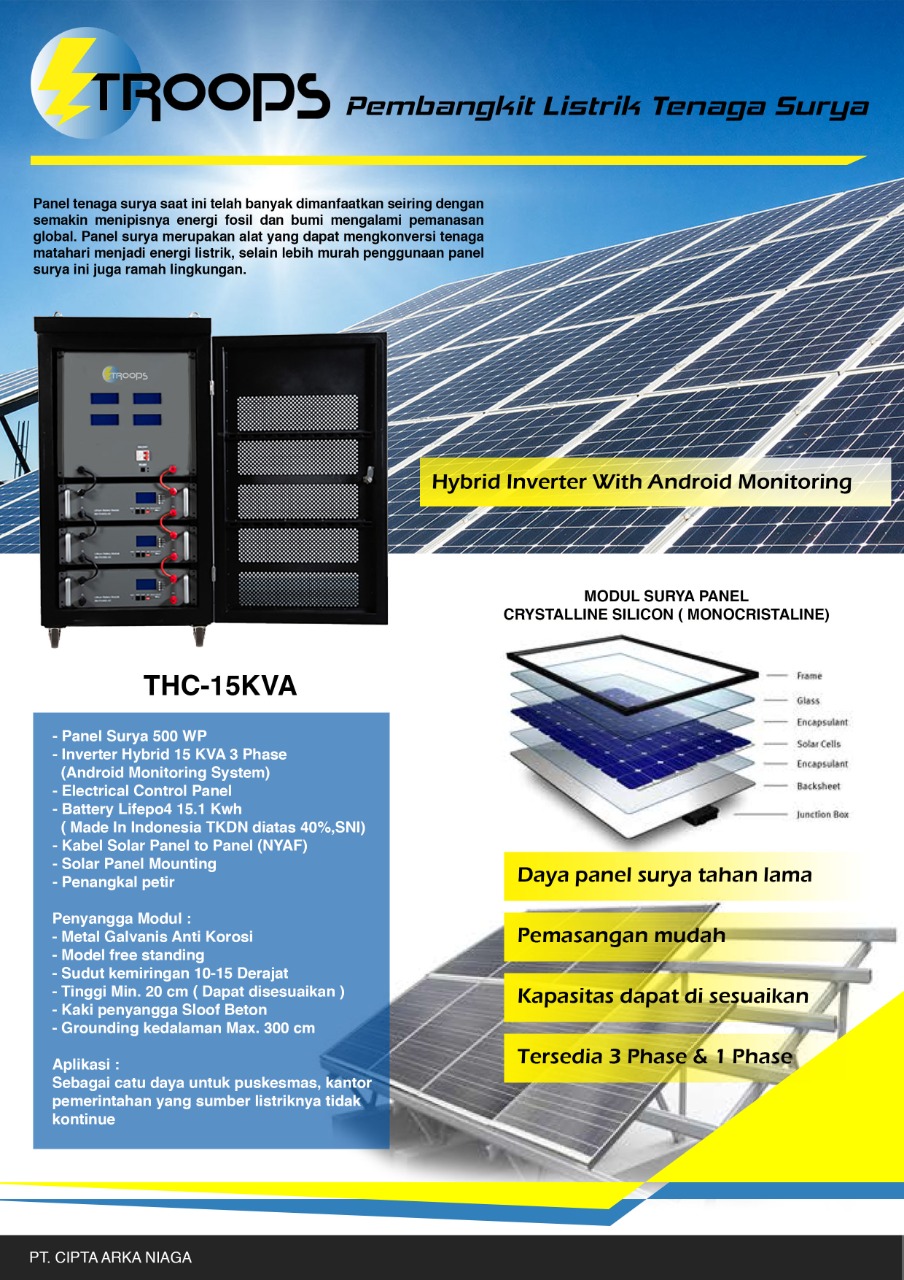 Cara Kerja Panel Surya